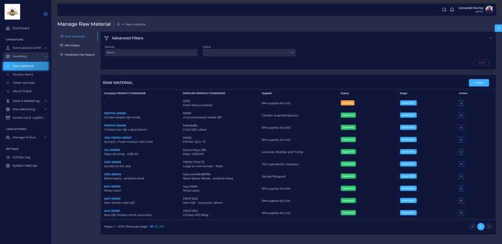 M-hub - New - SouqBox
